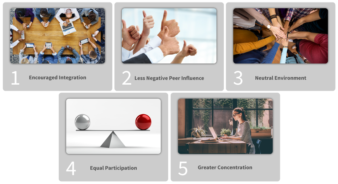 Top 5 Benefits of Attending Cyber Security Classes Online Top 5 Benefits of Attending Cyber Security Classes Online
